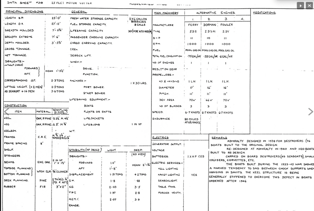 25′ Motor Cutter – History and Specifications – Clinker Boats